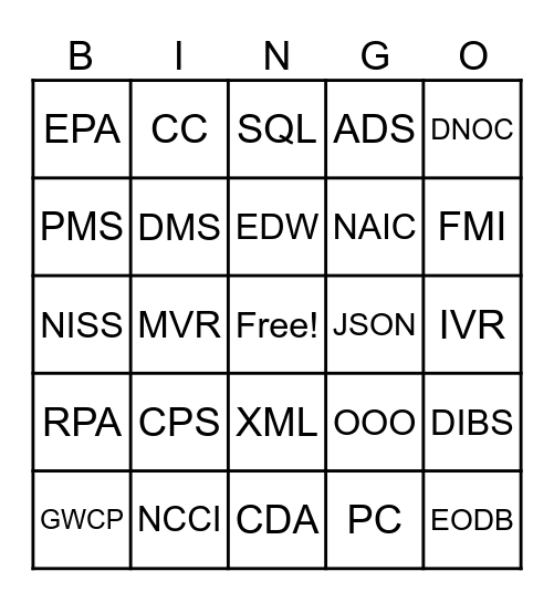 Acronym Bingo Card