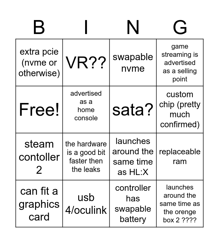 Steam Frame speculation Bingo Card