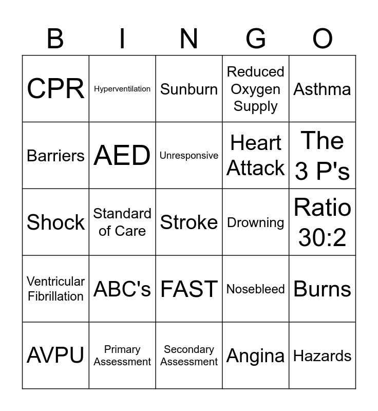 Emergency First Aid Bingo Card :) Bingo Card