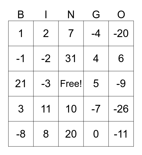 Math Bingo - Polynomial Edition Bingo Card