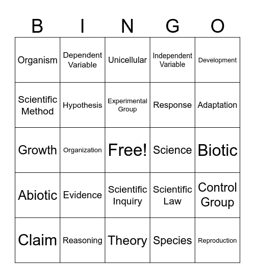 Life Science: Biology Bingo Card