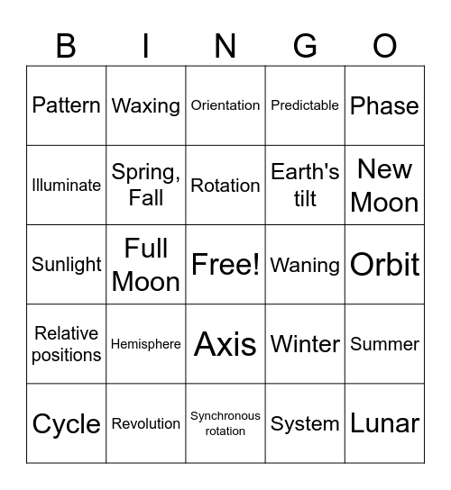 Sun, Earth, Moon System Bingo Card