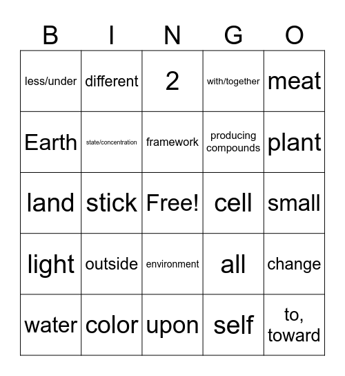 Prefix/Suffix Bingo Card