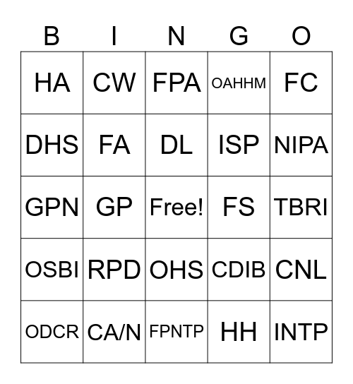 Abbreviation Bingo Card