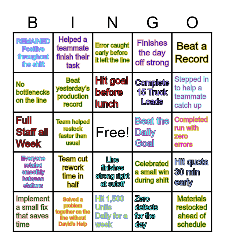 Production Bingo Card