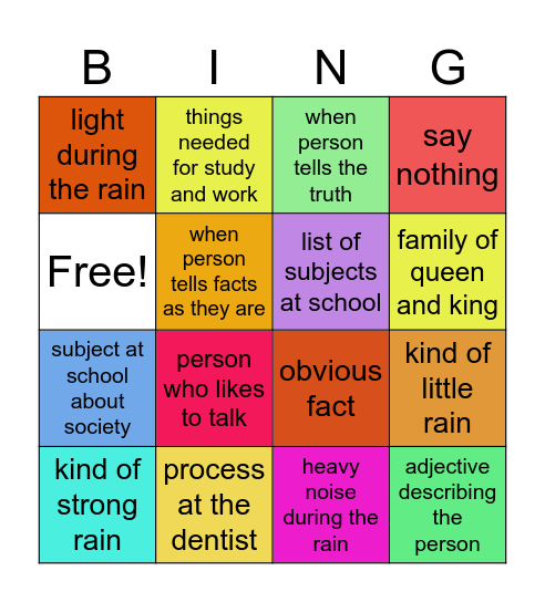 Words to remember Bingo Card