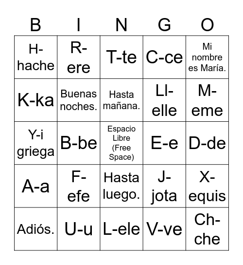 Español básico Intro. (los saludos, las despedidas, las introducciones ...