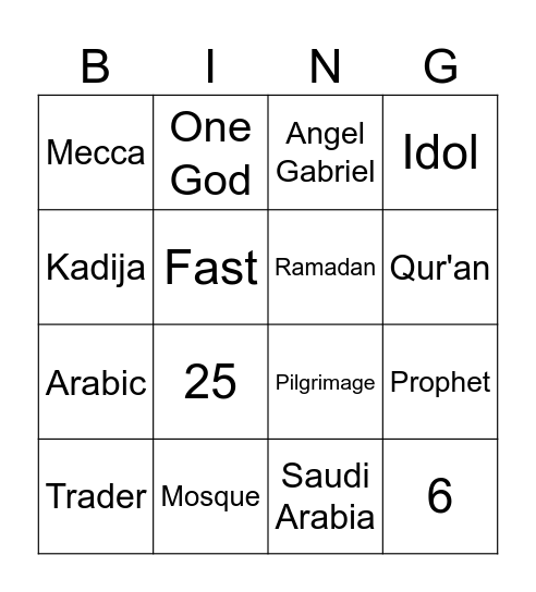 Islam Recap Bingo Card