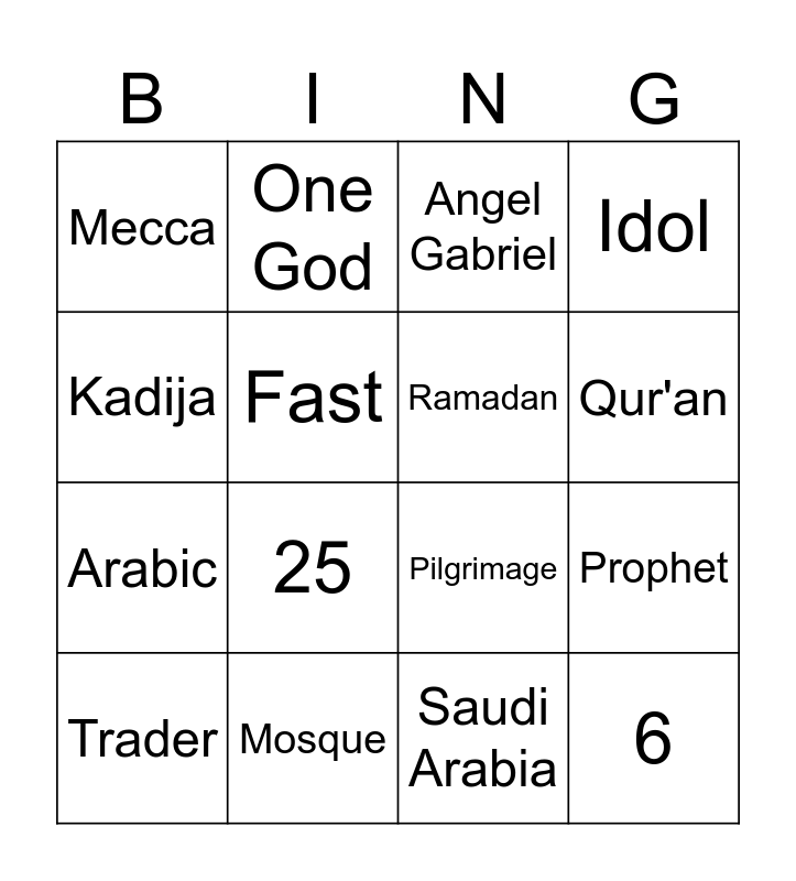 Islam Recap Bingo Card