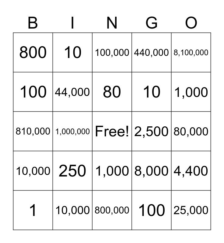 Base 10 Bingo Card