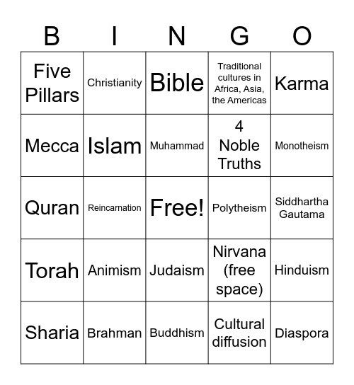World Religions Bingo Card