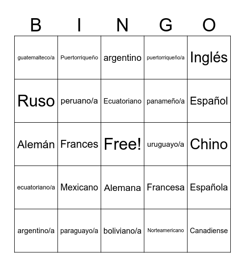 Nacionalidades Bingo Card