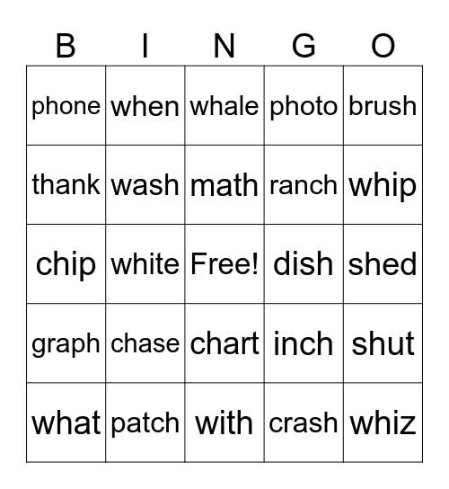 Consonant Digraphs Bingo Card