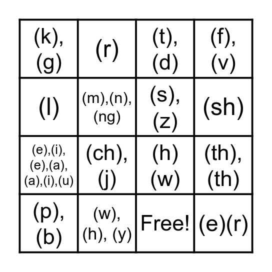 Mouth Pictures Lessons 1-44 Bingo Card