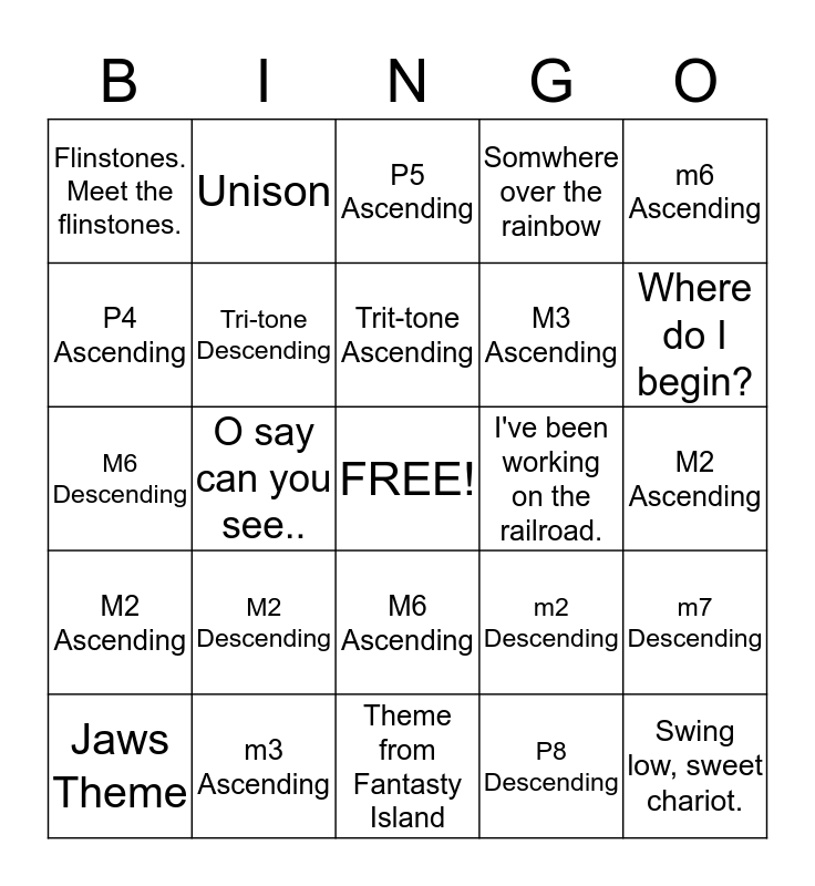 LISTEN UP - AURAL SKILLS BINGO! Bingo Card