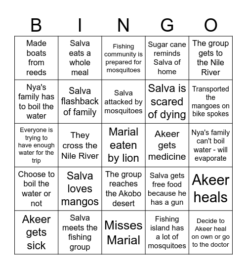 Chapters 7 and 8 Bingo Card