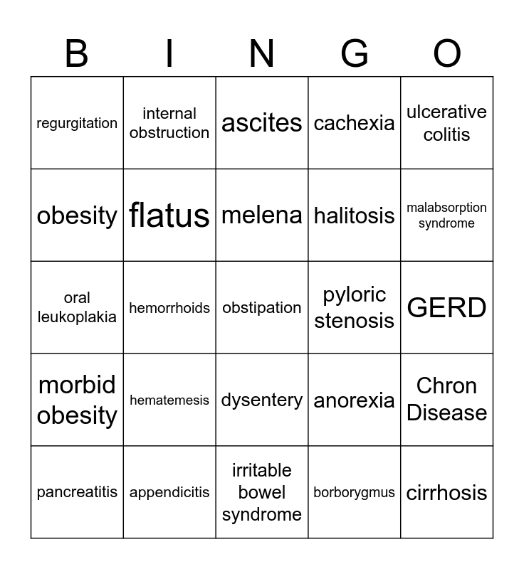 Digestive System Bingo Card