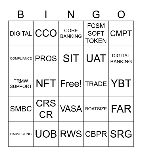 Delivery Team Bingo Game Bingo Card