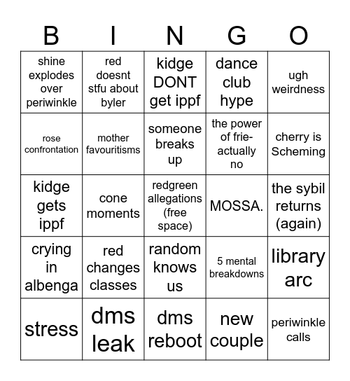 primo quadrimestre bindo Bingo Card
