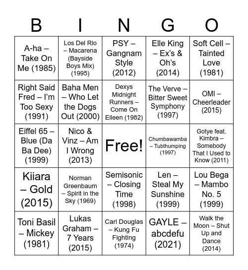 One Hit Wonders Bingo Card