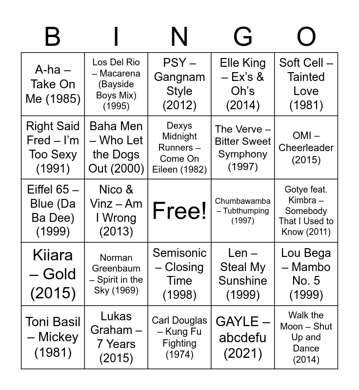 One Hit Wonders Bingo Card
