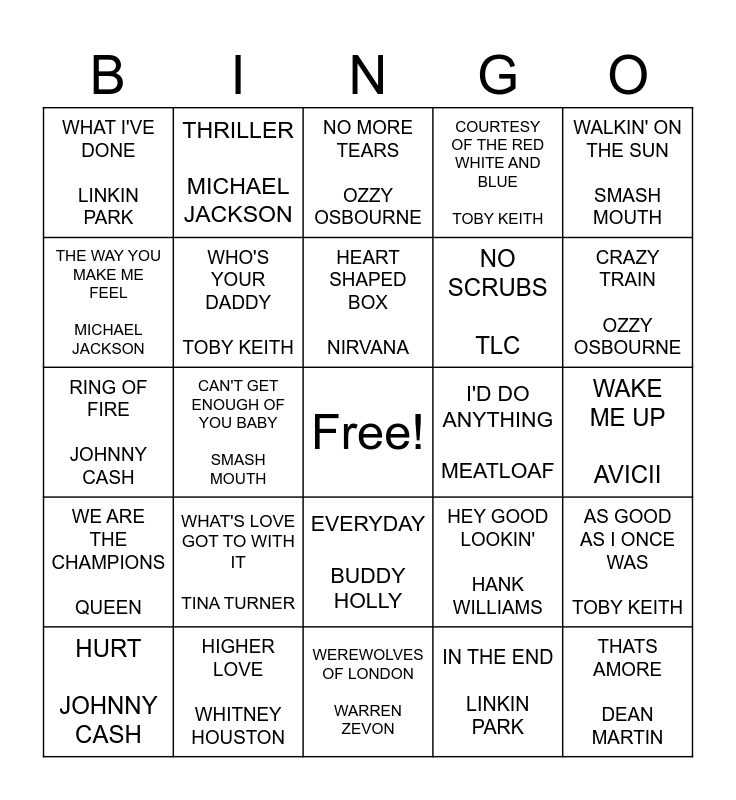 THOSE WE'VE LOST Bingo Card