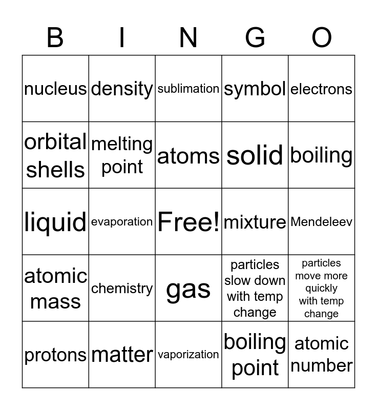 Matter and Atoms Bingo Card