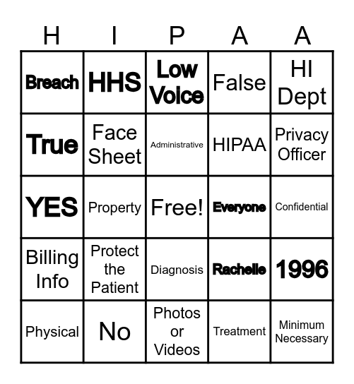 HIPAA PRIVACY BOARD Bingo Card