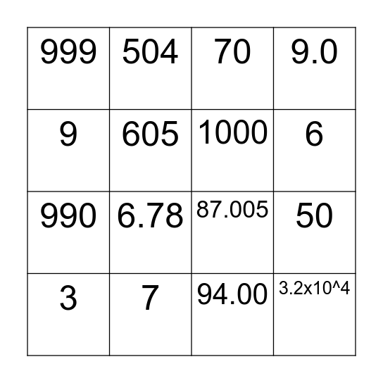 Significant Figures Bingo Card