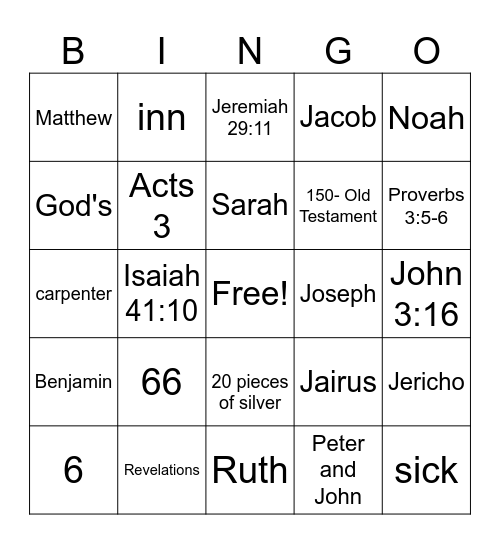BIBLE REVIEW Bingo Card