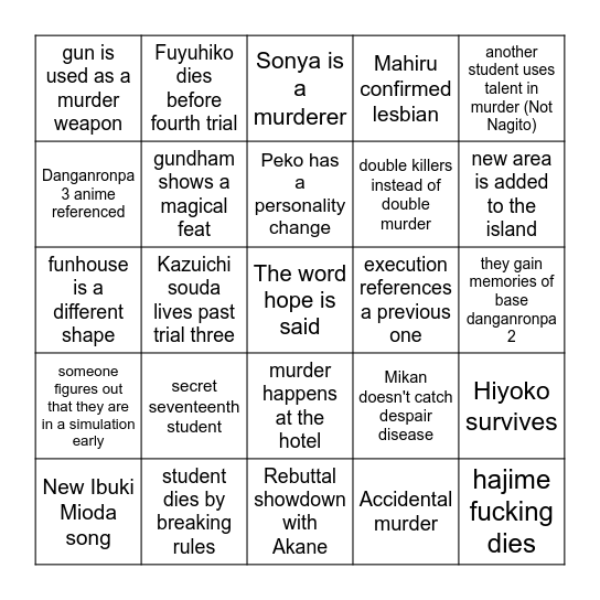 DANAGANRONPA 2x2 BINGO Card