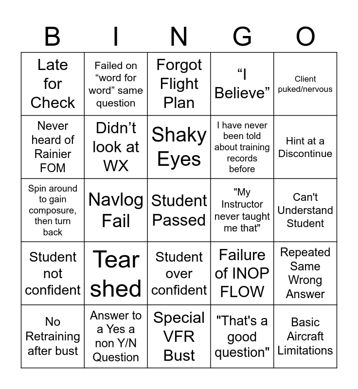 Stage Check Ground Bingo Card