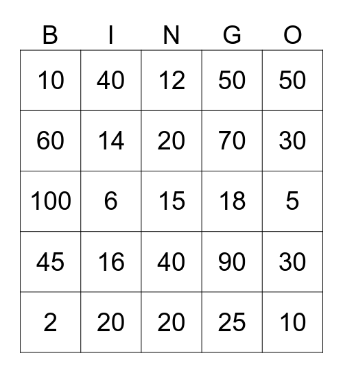 2, 5, 10 times tables Bingo Card