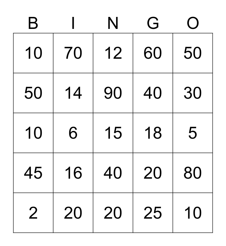 2, 5, 10 times tables Bingo Card
