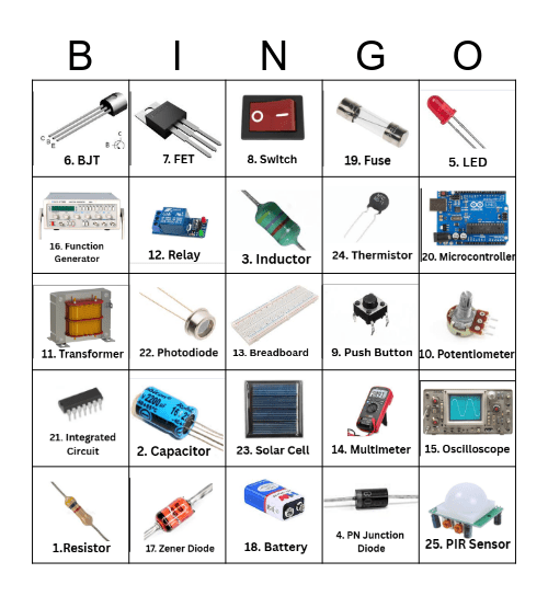 ELECTRONICS TAMBOLA Bingo Card