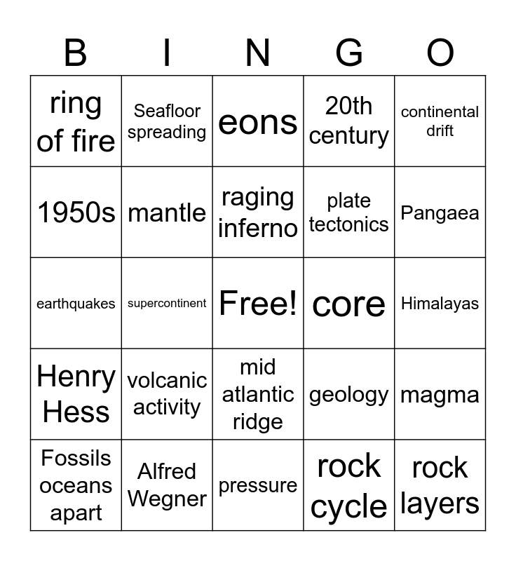 Brainpop: Plate Tectonics Bingo Card