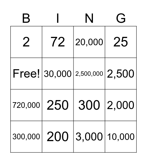 Power of 10 BINGO Card