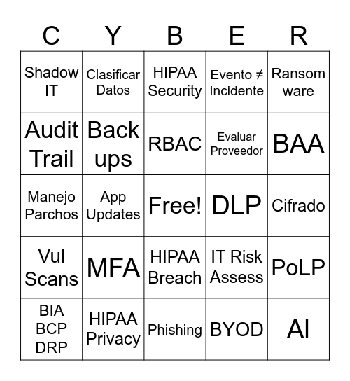 RSM Cybersecurity Bingo Card