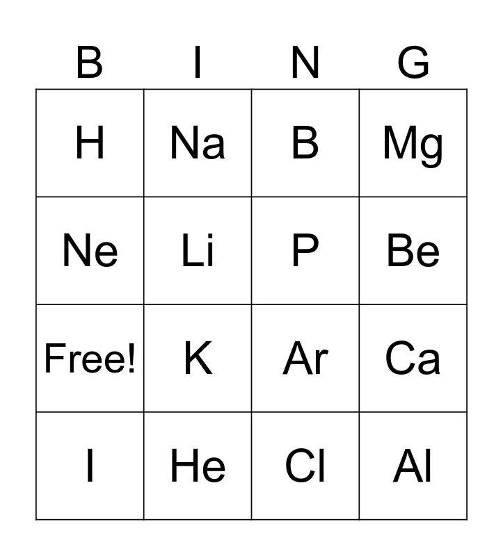 Bohr Model and Lewis Dot Structures Bingo Card