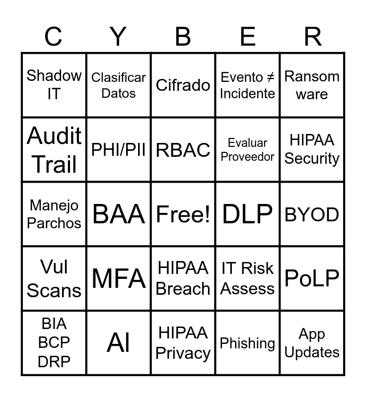 RSM Cybersecurity Bingo Card
