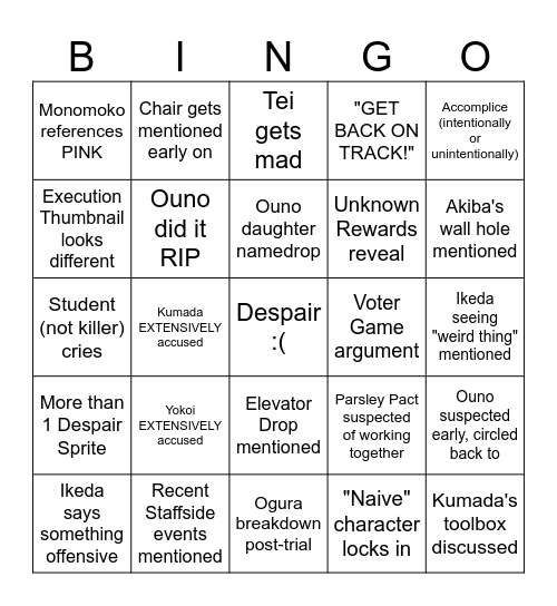 Trial of the Lost Nomad Bingo Card
