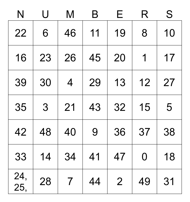0-49 Numbers Bingo Card