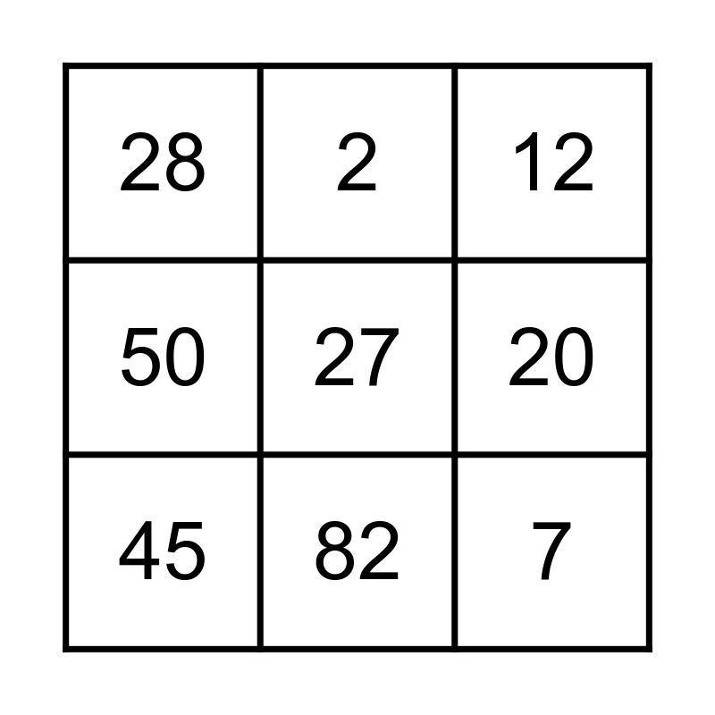 Number Operations Bingo Card
