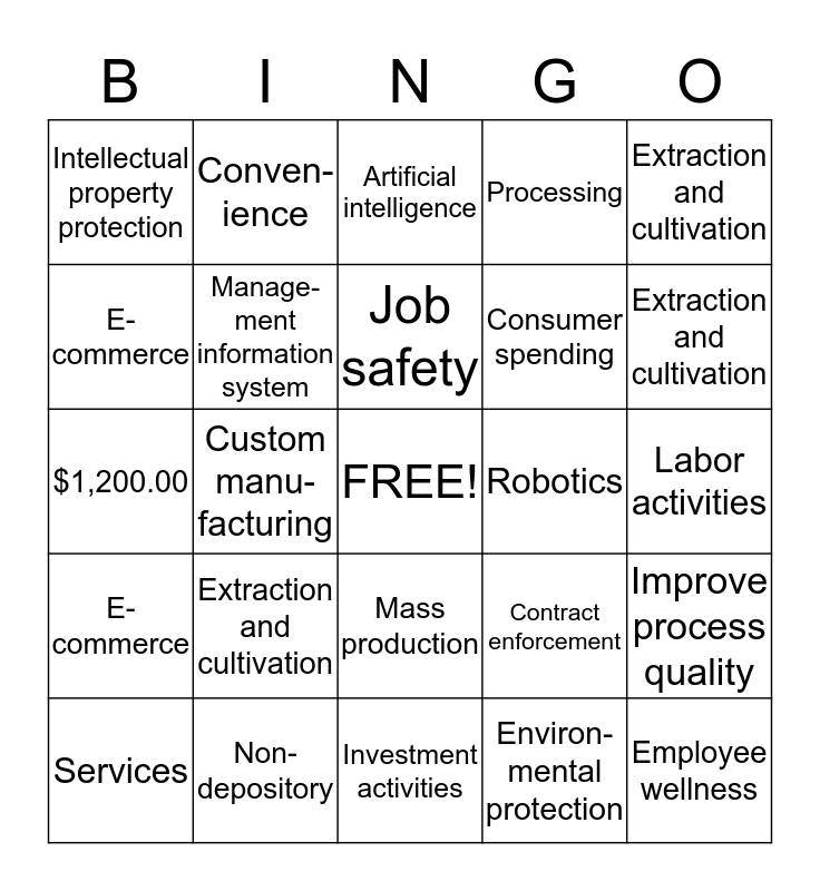 Semester Review Game Bingo Card