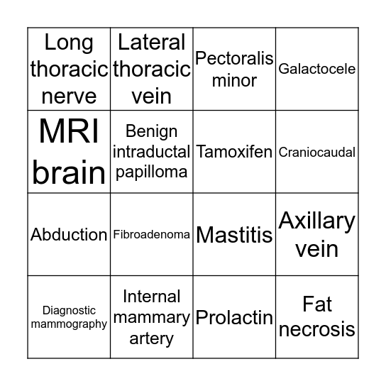 Benign Breast Disease Bingo Card