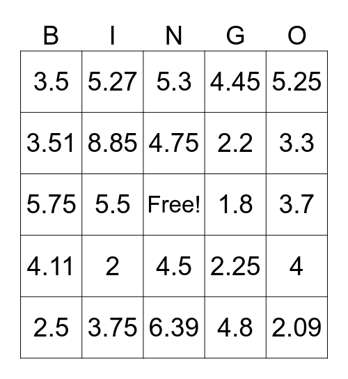 Adding Decimals Bingo Card