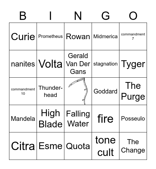 Scythe Bingo Card