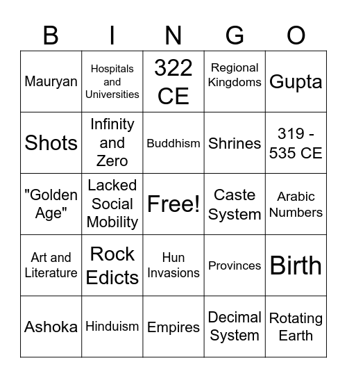 Mauryan and Gupta Empires Bingo Card
