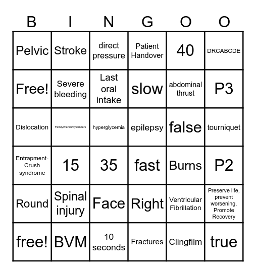 Trauma Bingo Card