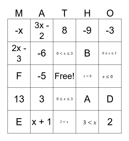 Piecewise Functions Bingo Card